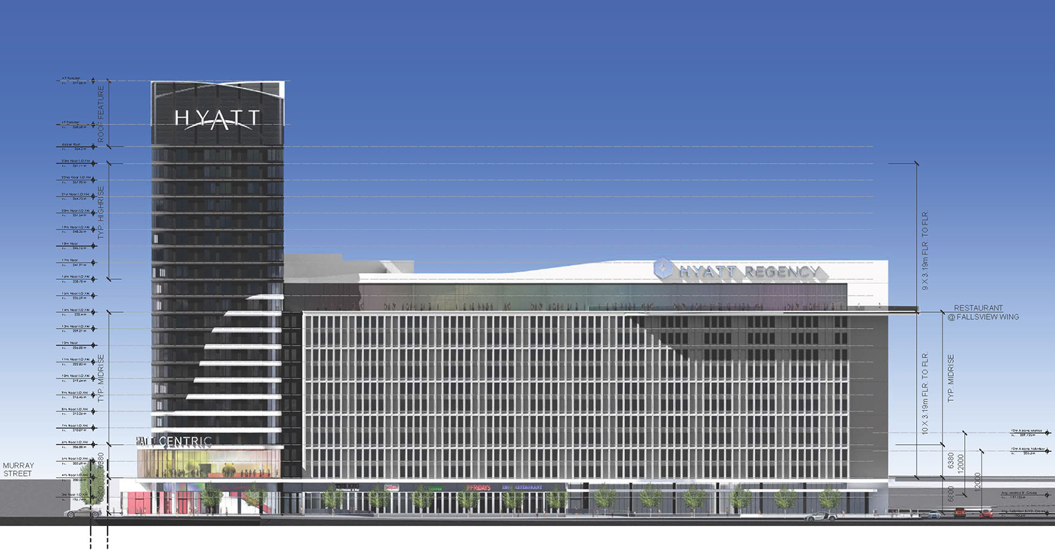 Projects - HYATT CENTRIC